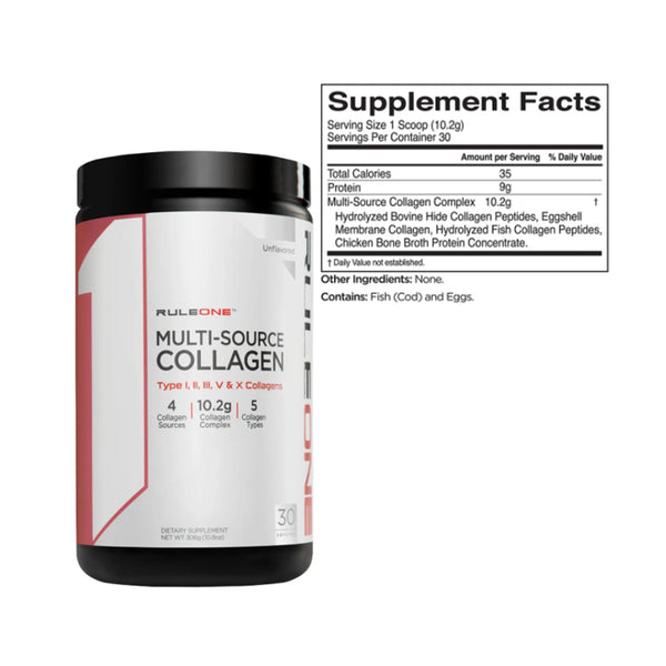 Rule 1 Multi-Source Collagen – Beastmode Nutrition