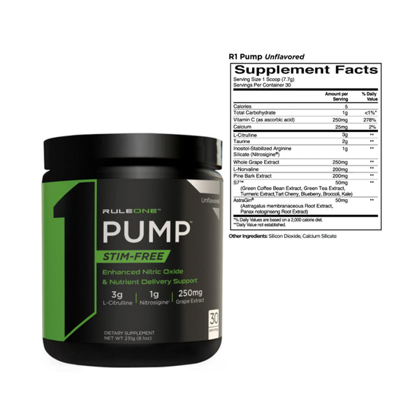 Rule 1 Pump – Beastmode Nutrition
